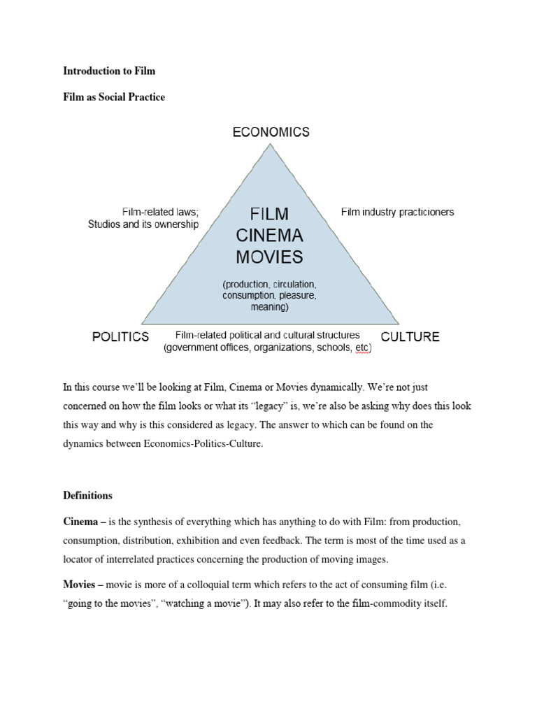 Introduction To Film Film As Social Prac | PDF | Movie Theater | Video