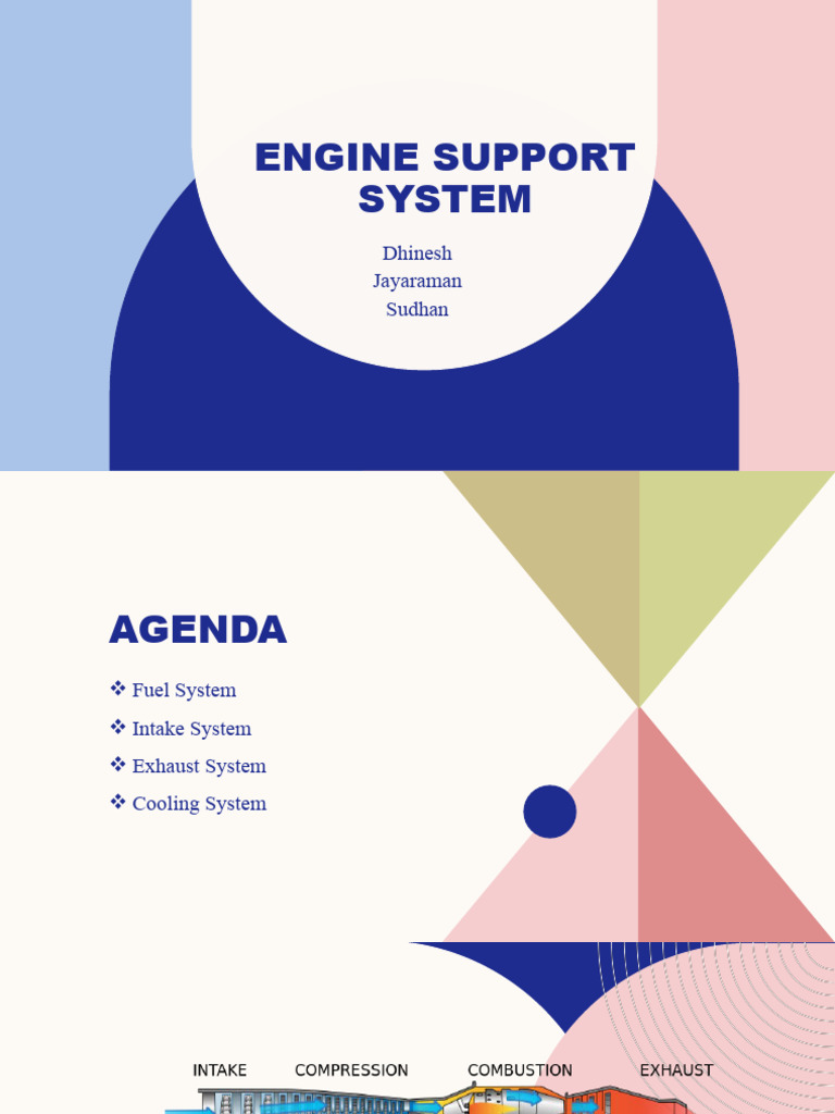 Engine Support System | PDF