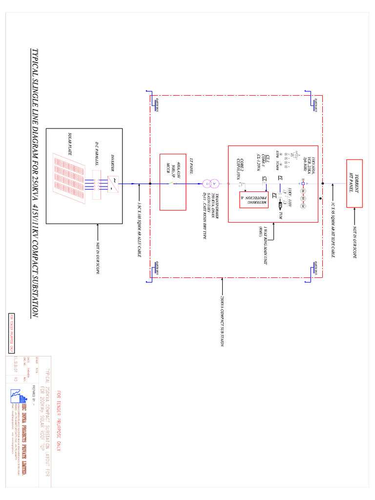 250kva Css SLD Model | PDF
