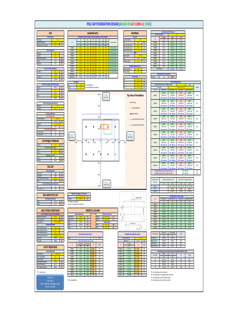 Pile Cap Foundation Design V.1.0 | PDF