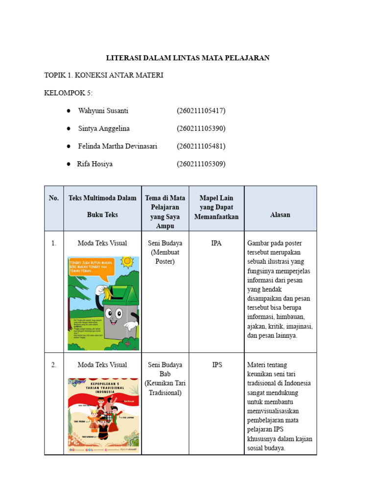 Koneksi Antar Materi T.1 - Kelompok 5 | PDF