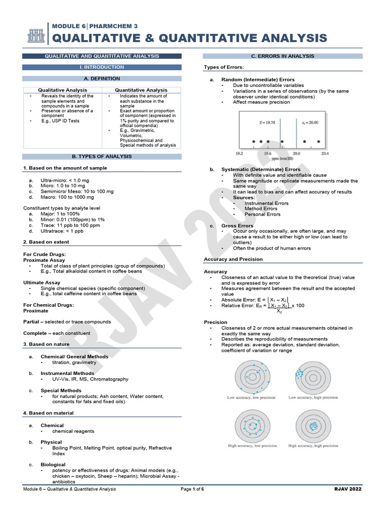 6.4 Qualitative Quantitative Analysis | PDF | Analytical Chemistry | Quantitative Research