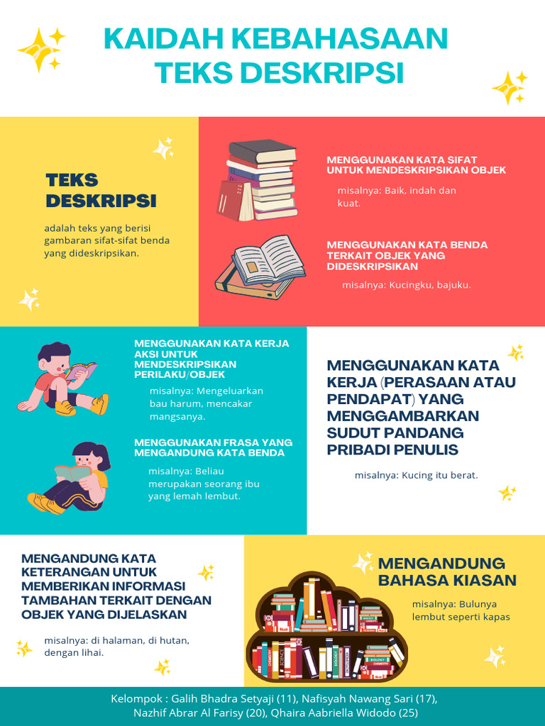 Poster Teks Deskripsi | PDF