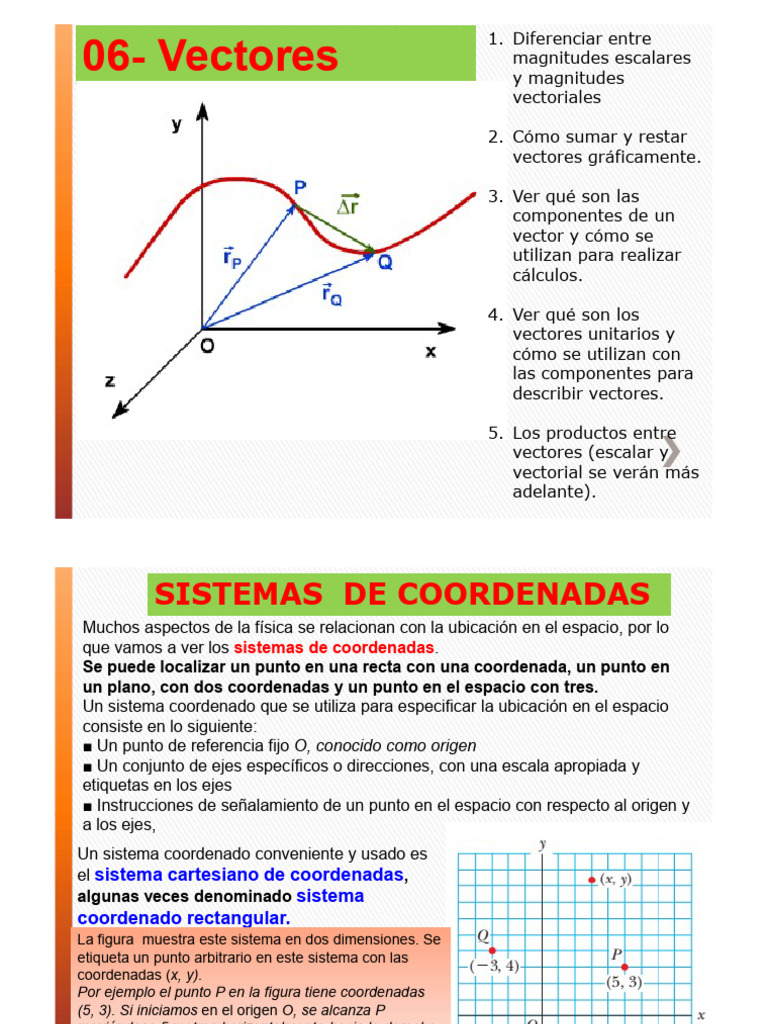 06 1 Vectores | PDF | Vector Euclidiano | Sistema coordinado