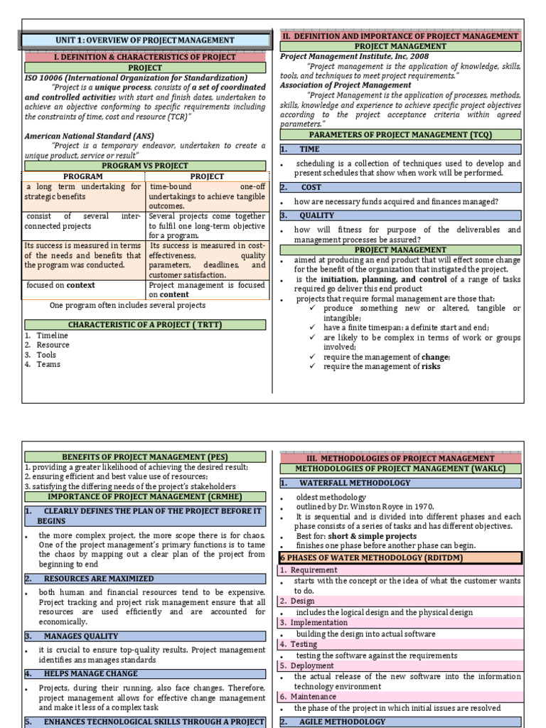 Notes-Project Management Lesson 1 | PDF | Project Management | Agile ...