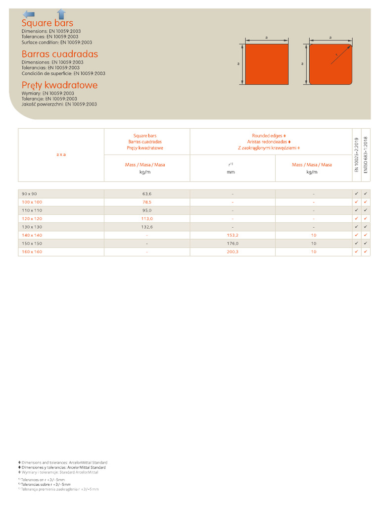 Barra Cuadrada | PDF