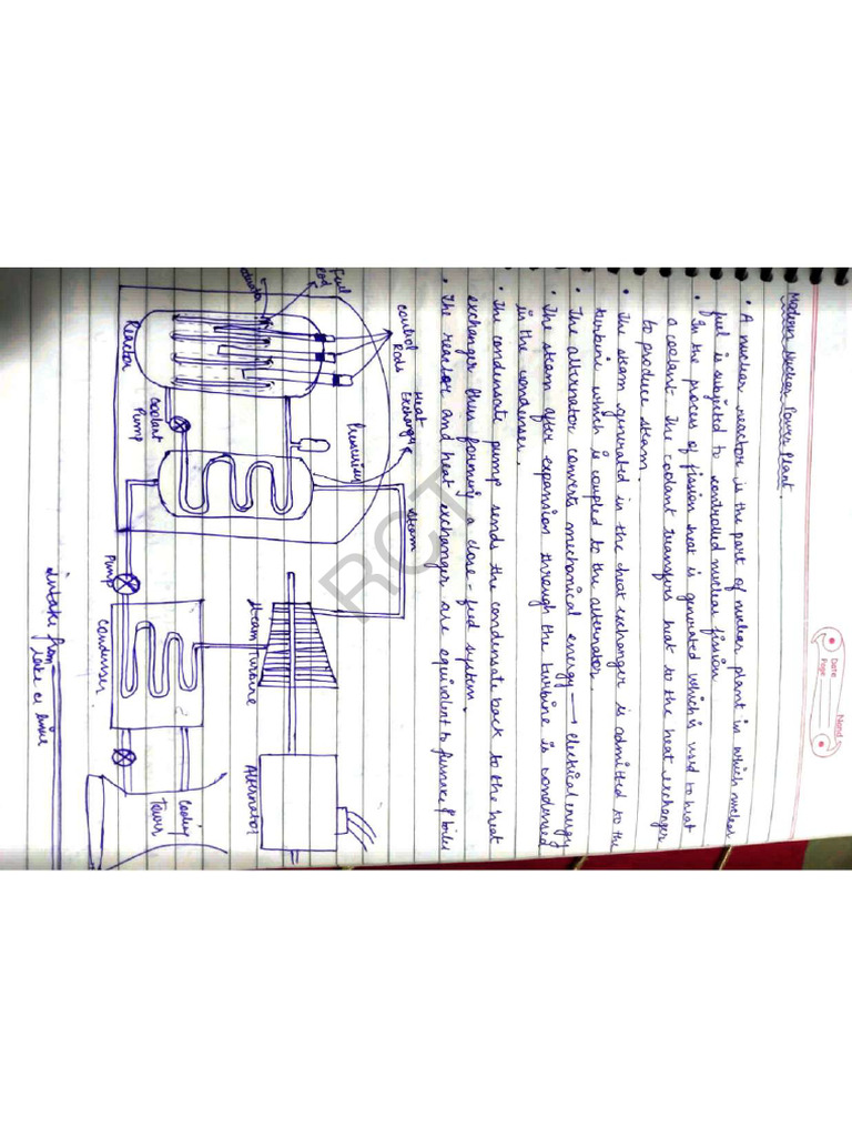 Electrical 2024 Compressed | PDF