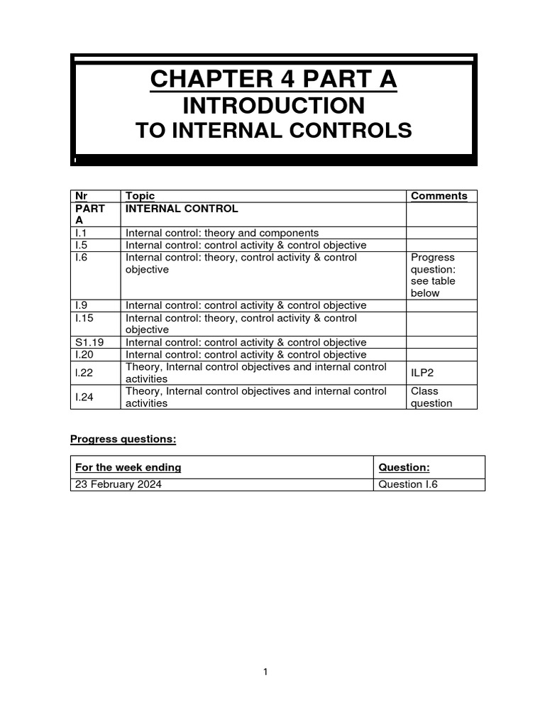 Internal Control Theory and Practices | PDF | Internal Control | Audit