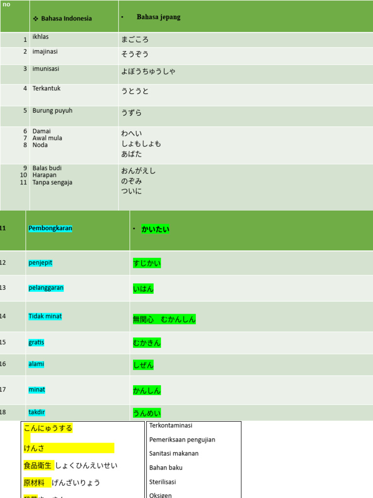 Presentation1 (Autosaved) | PDF