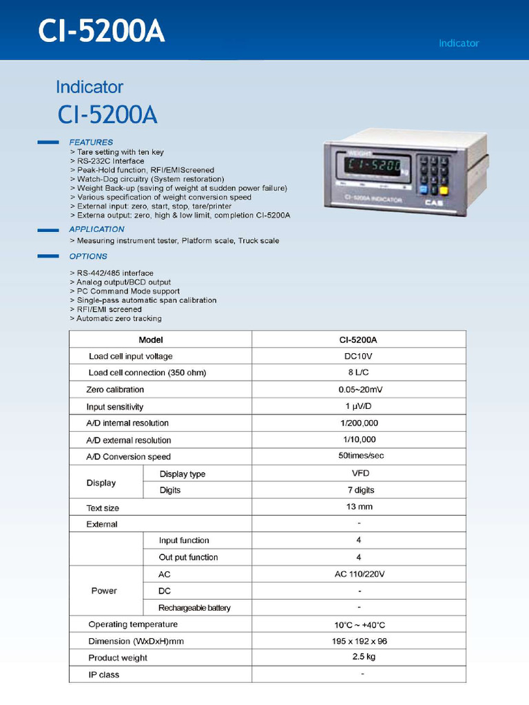 Indikator Cas Ci-5200a | PDF