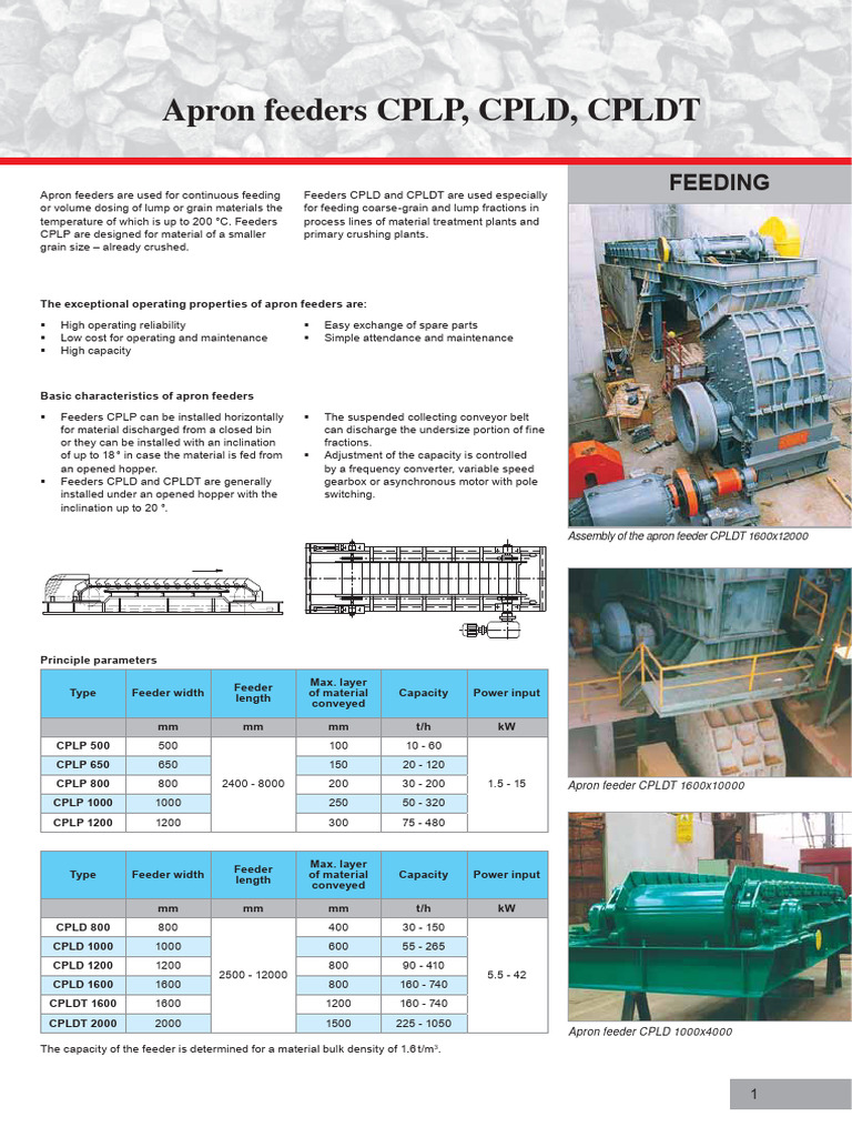 Apron Feeders en | PDF | Secondary Sector Of The Economy | Physical Sciences