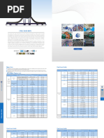Grade 1770 Wire Rope Diameters | PDF