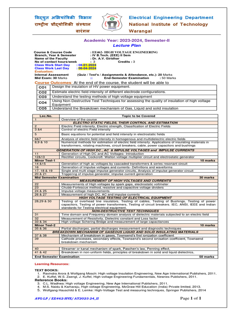 Ee462-Hve - LP | PDF | Electrical Breakdown | Capacitor
