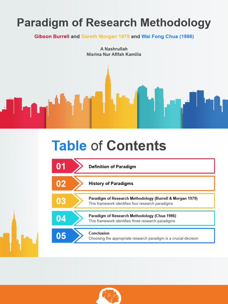 1st Group Paradigm of Research Methodology | PDF | Paradigm | Methodology