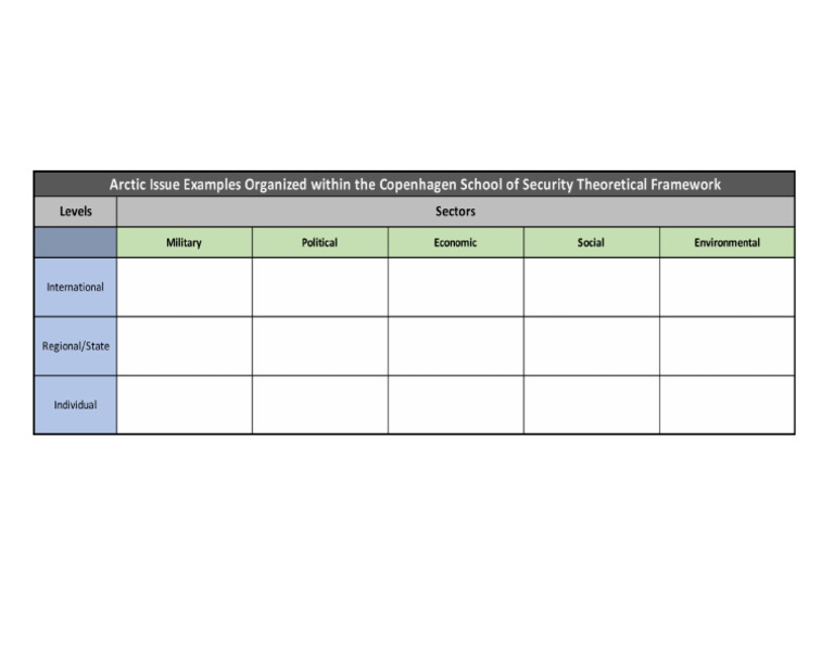 Security Table - Blank v2 | PDF