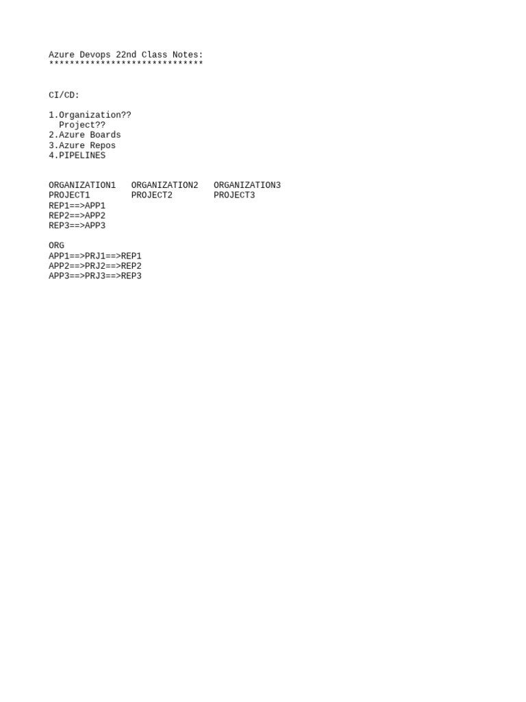 Azure Devops Class 22 Notes Pdf Computers Technology Engineering