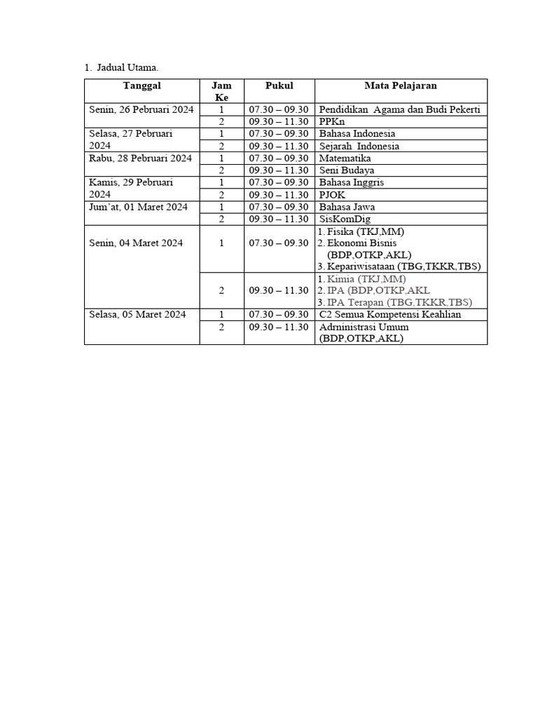 Jadwal USP 2024 | PDF