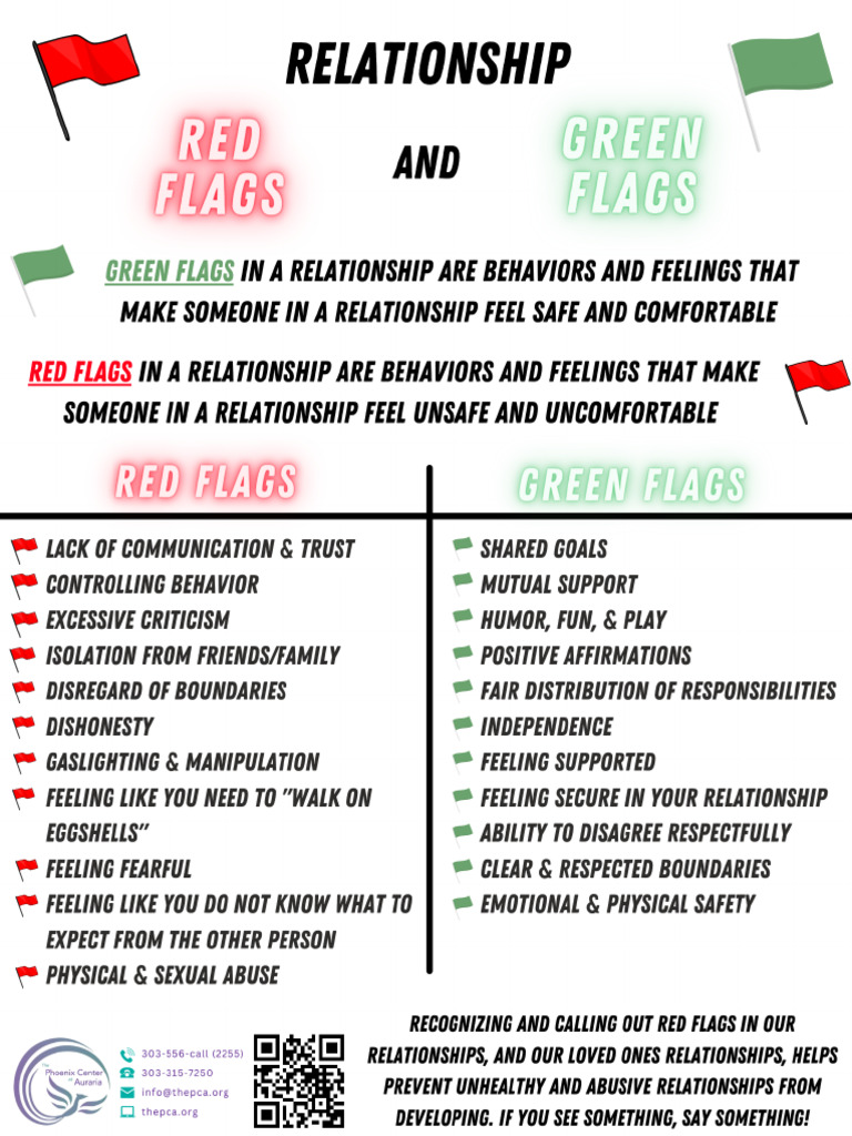 Red Flaggreen Flags Handout | PDF
