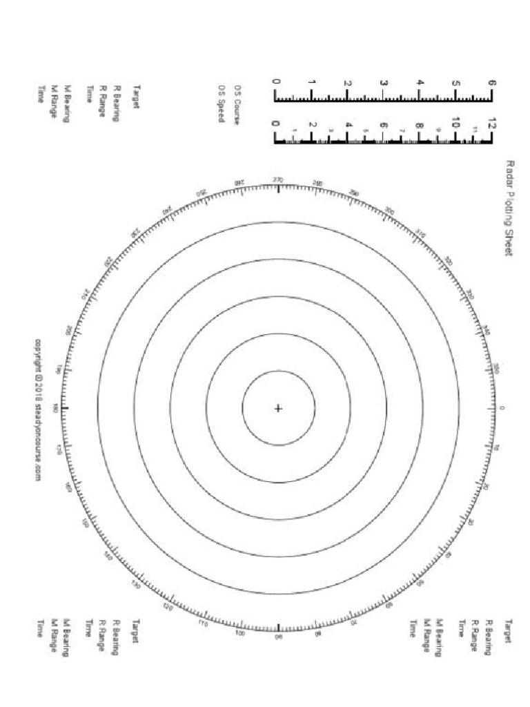 Plotting Sheet | PDF