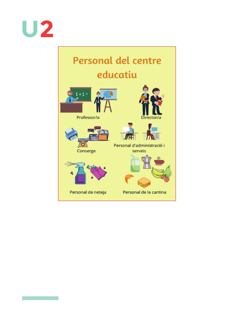 Nouvinguts Gva Unitat 2 | PDF