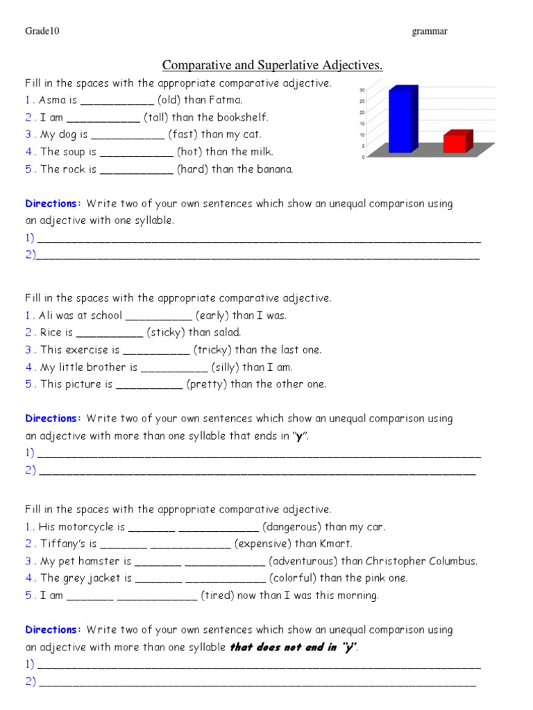 Fill in The Spaces With The Appropriate Comparative Adjective | PDF