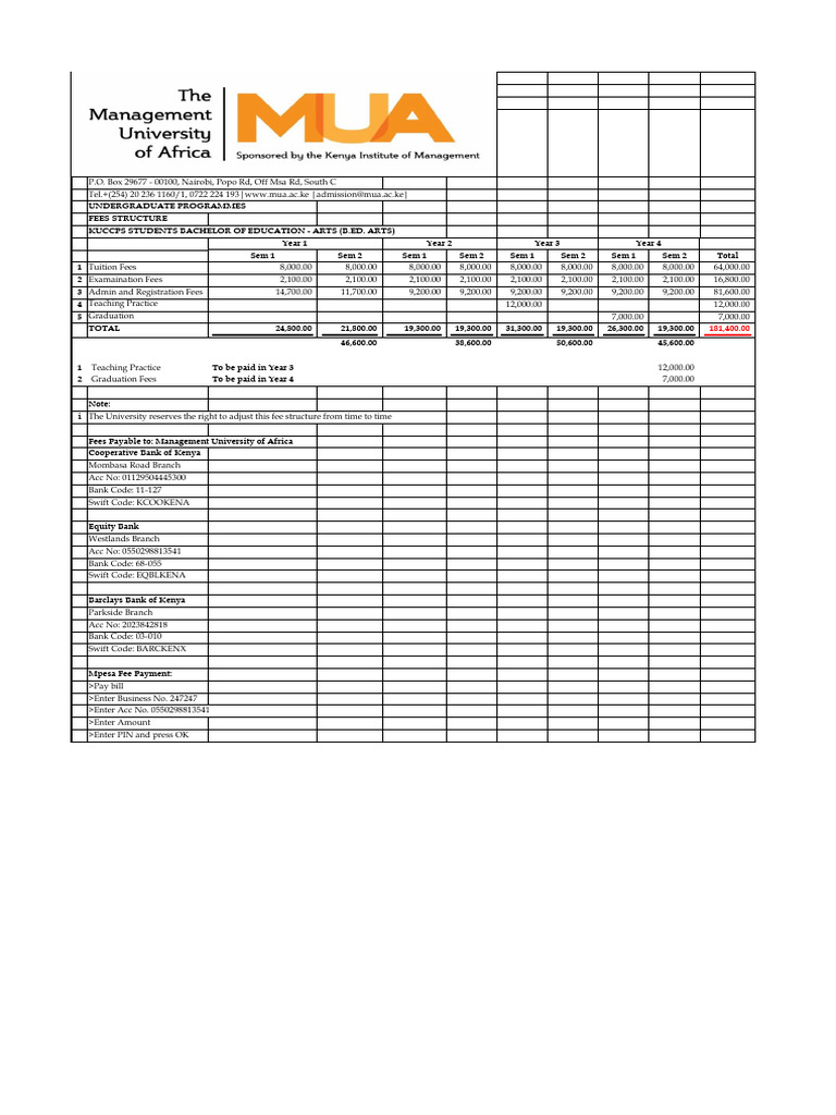 MUA B.Ed Arts Fee Structure | PDF