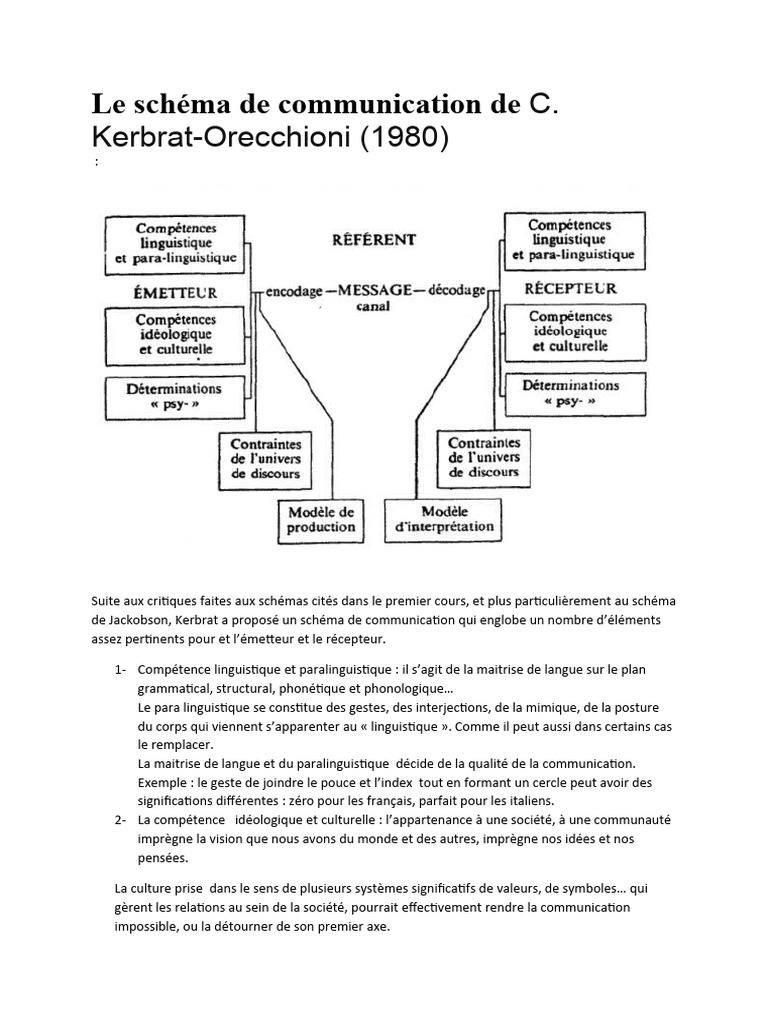 Cours Communication 2 | PDF | la communication | Linguistique