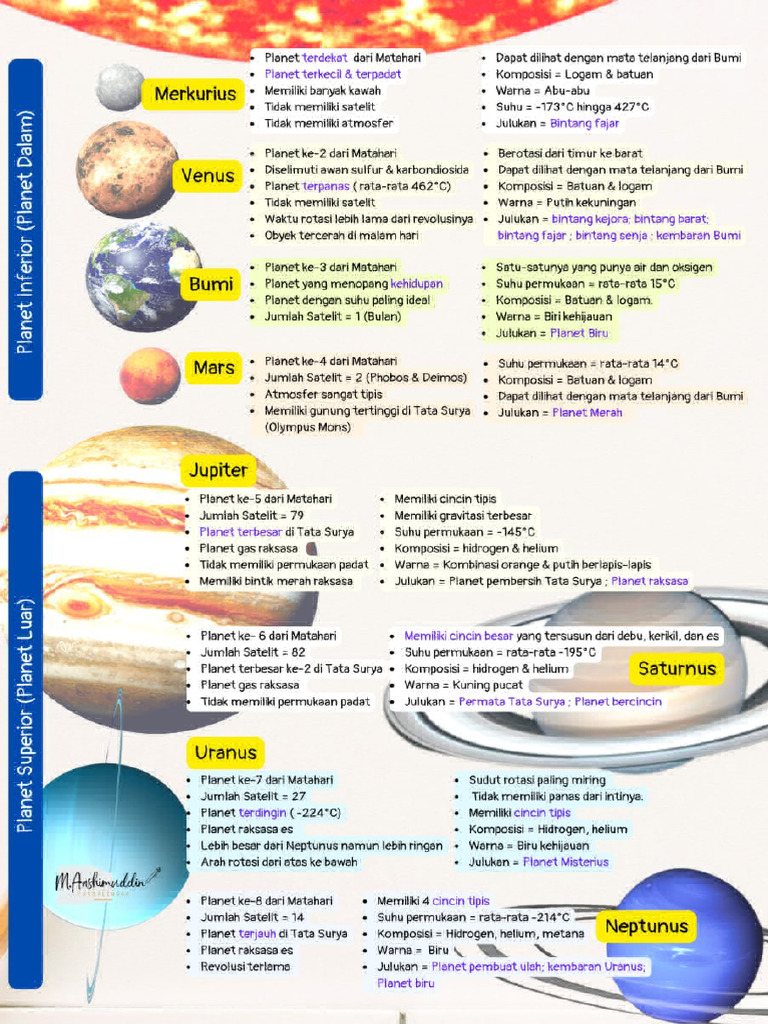 Ciri-Ciri Planet Baru | PDF Ciri-Ciri Planet Baru | PDF