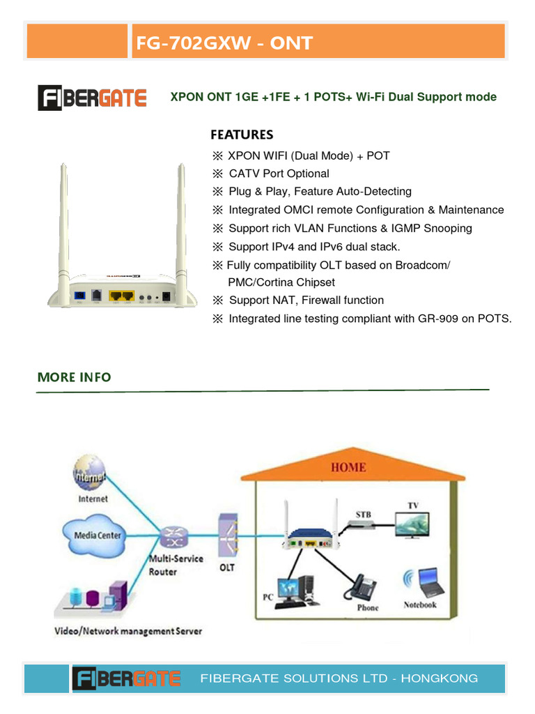 Fibergate FG 702gxw Ont | PDF | Wi Fi | Physical Layer Protocols