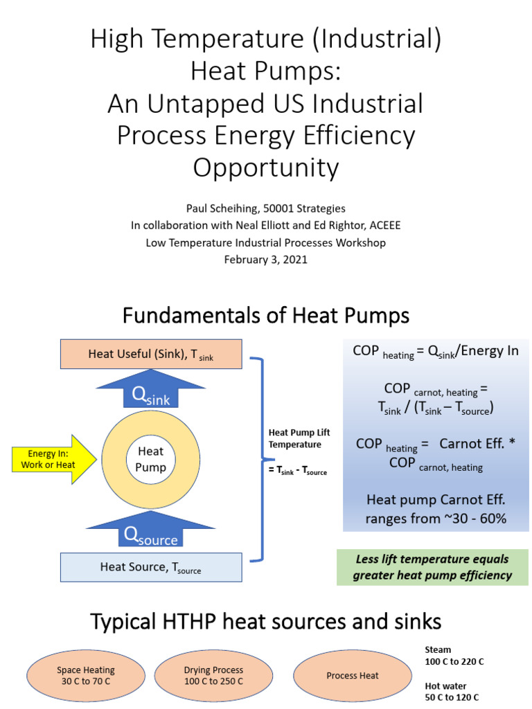 PRESENTATION - Heat Pumps | Download Free PDF | Heat Pump | Heat