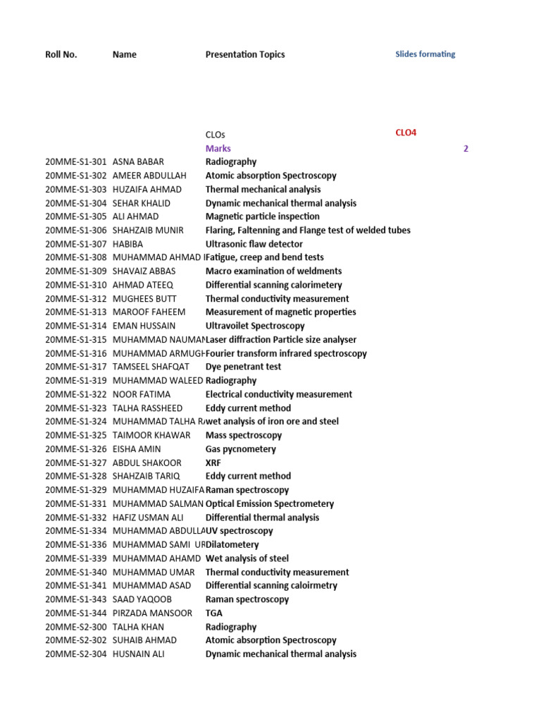 MC Presentations-Batch 2020-Section A and B | PDF
