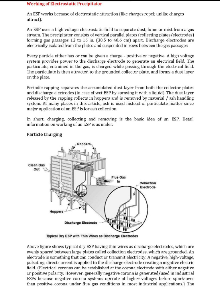 ESP Notes Theory | PDF