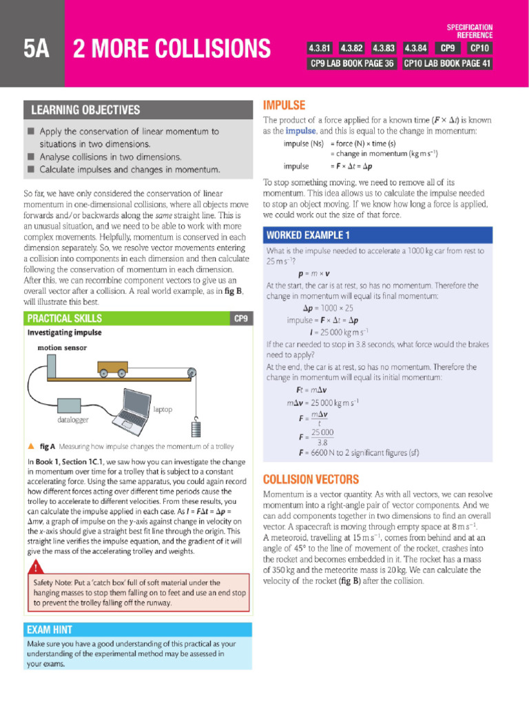 Physics A2 | PDF