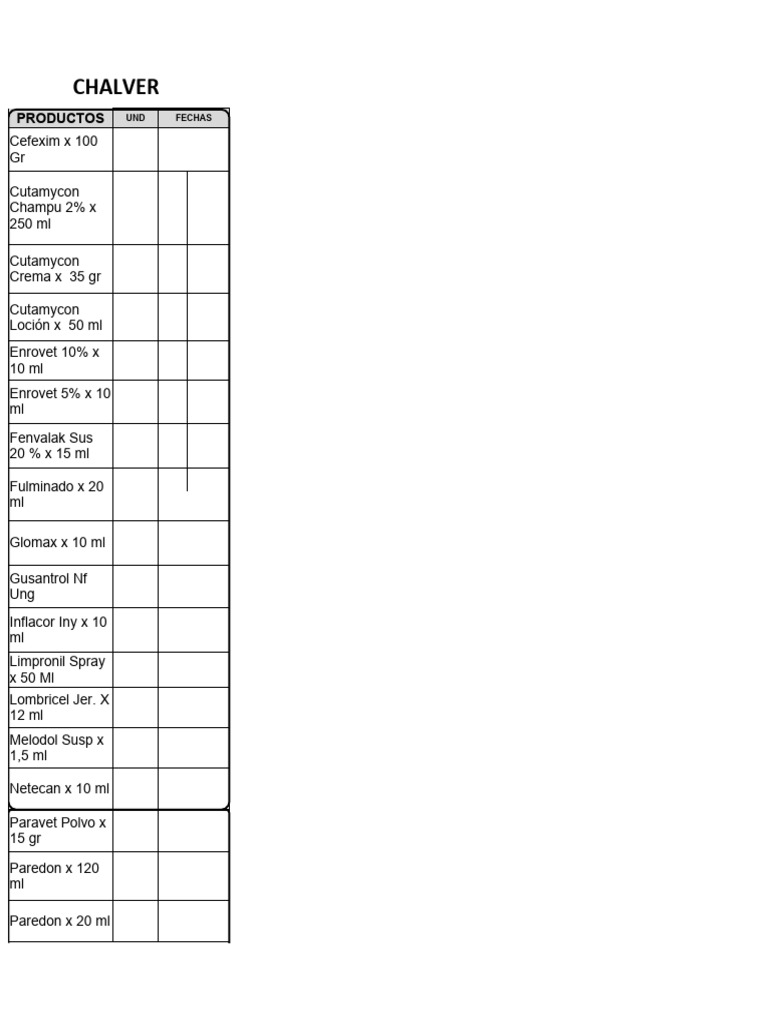 Inventario Chalver para Pedidos | PDF