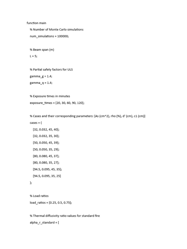 Código em MATLAB 2 | Download Free PDF | Strength Of Materials | Monte Carlo Method