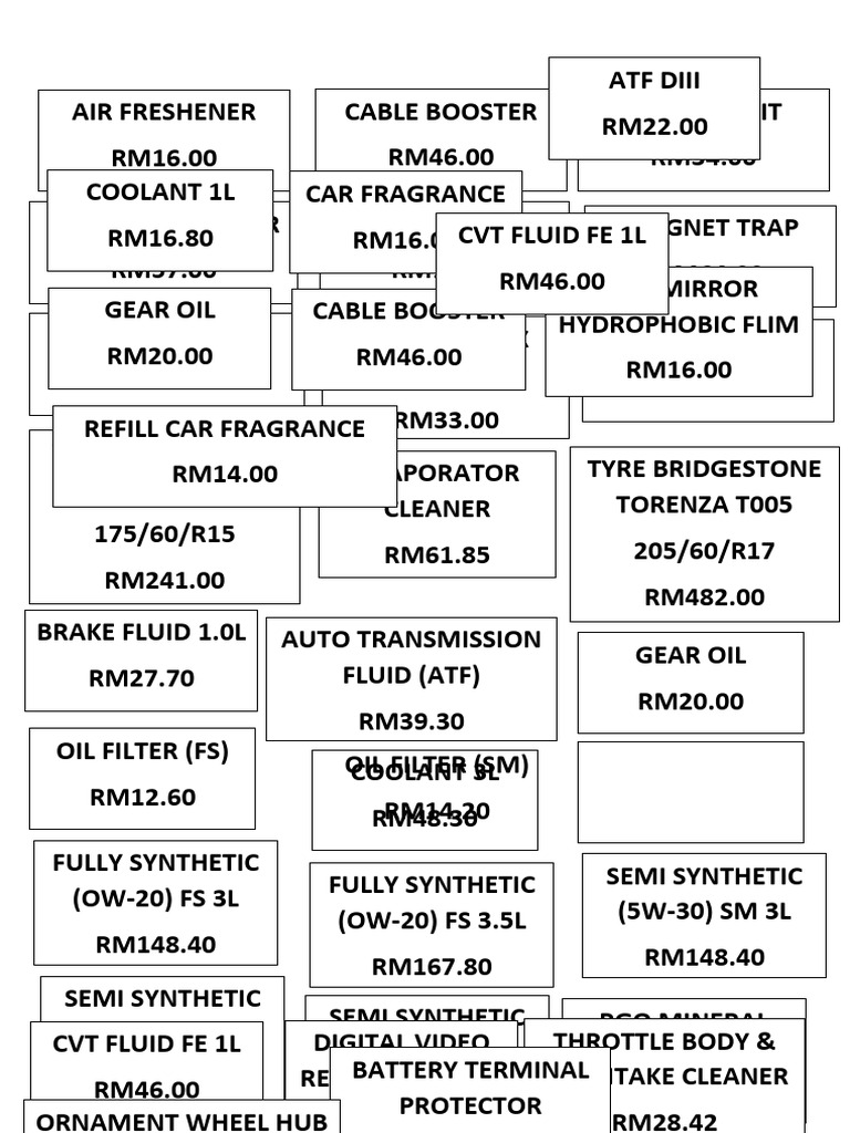 Tanda Harga | PDF | Machines | Car