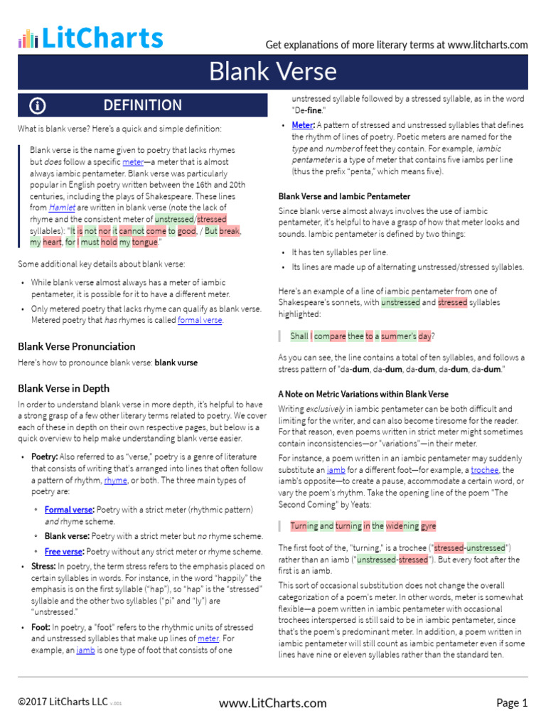 Blank Verse LitChart | PDF | Metre (Poetry) | Poetry