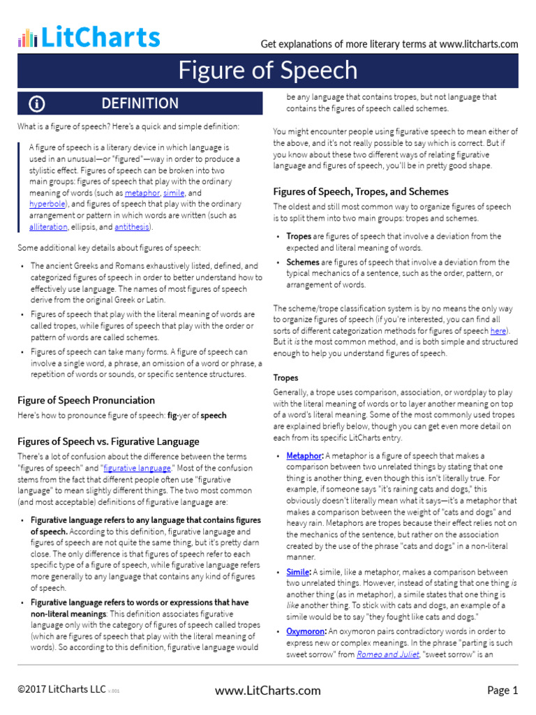 Figure of Speech LitChart | PDF | Metaphor | Speech