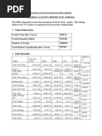 SCBD Tenant Directory Overview | PDF