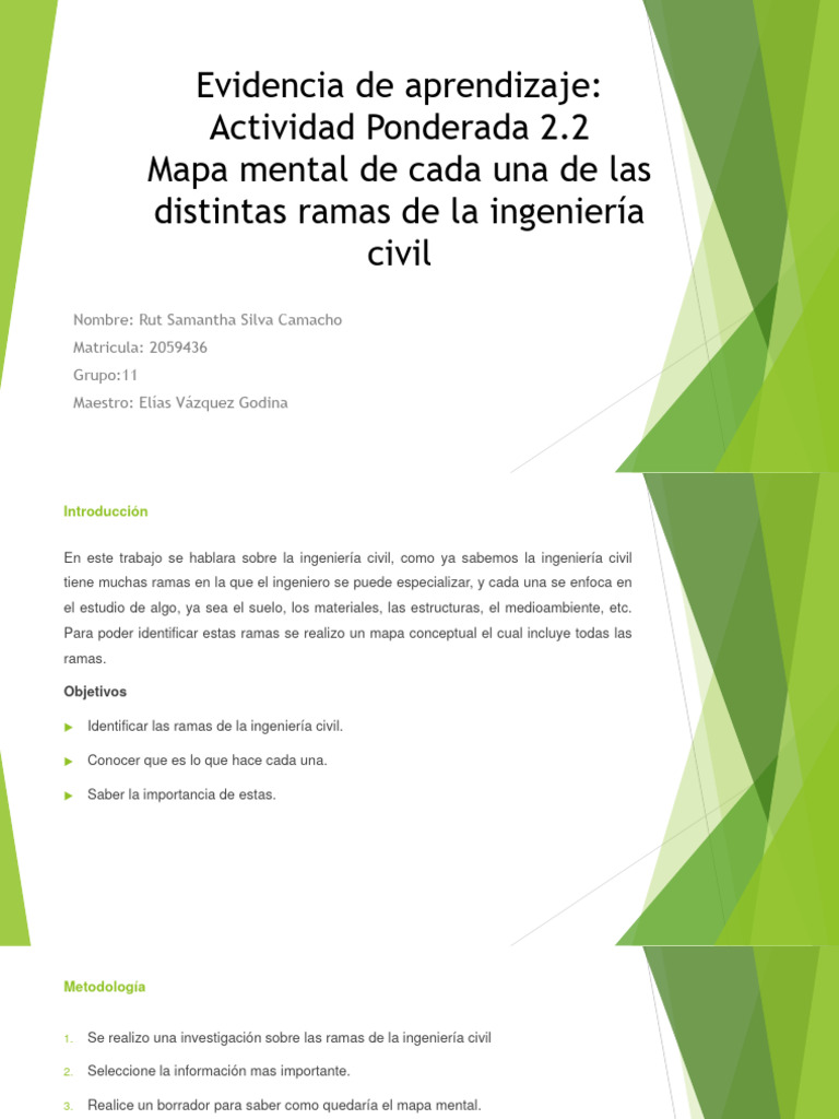 Mapamental RutSilva | PDF | Arte | Informática