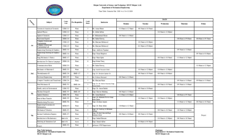 Time Table Fall 2020 (1) With Addition of 30 Mins | PDF | Physical Sciences | Engineering