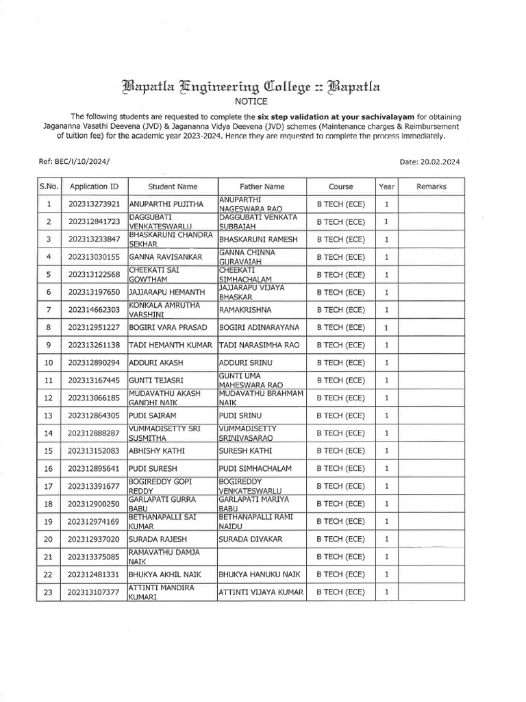 Six Step Validation JVD Notice | PDF