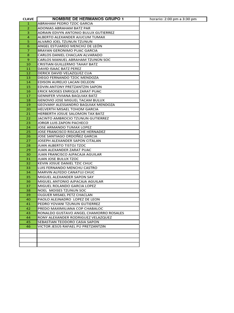 Listado de Nombres | PDF