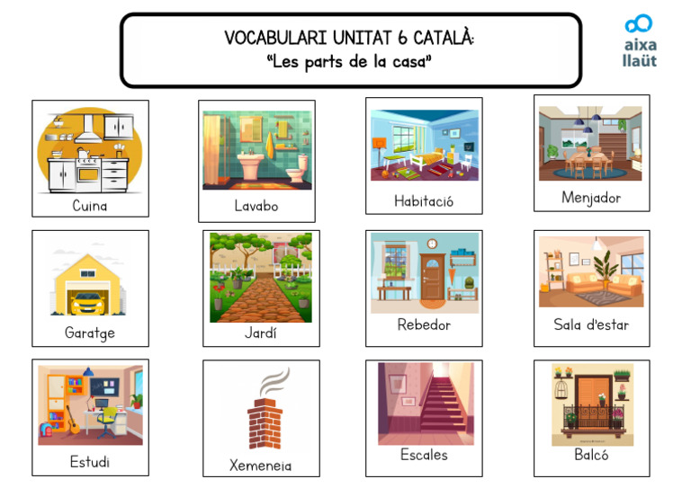 Vocabulari "Les Parts de La Casa" | PDF