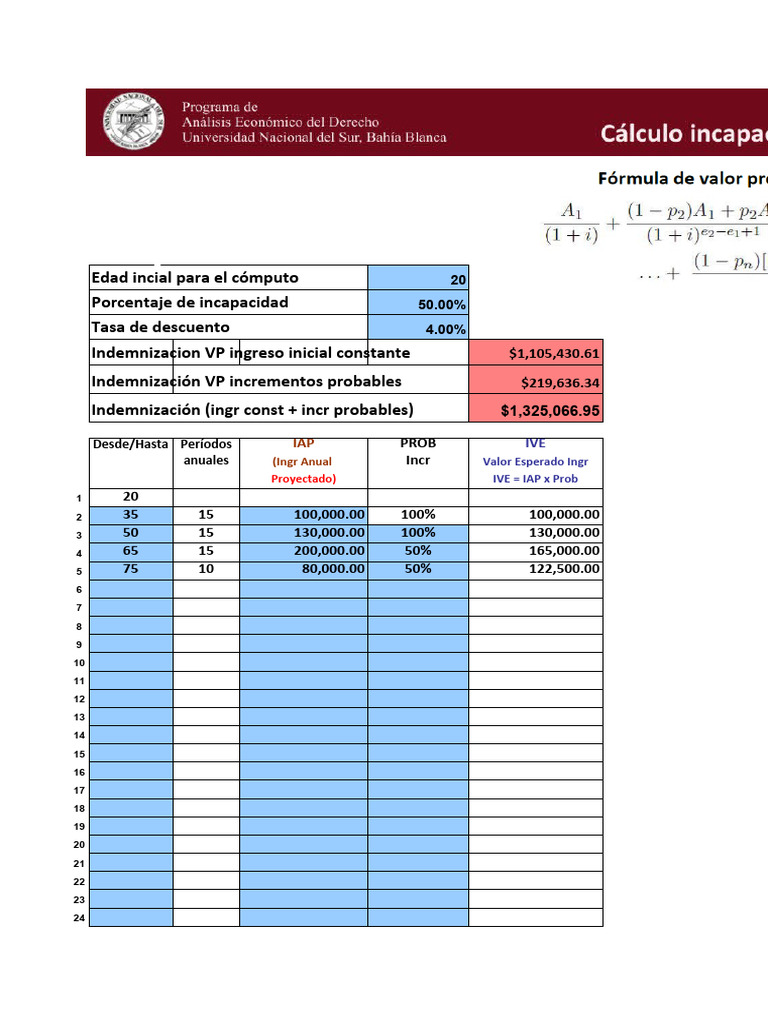11.formula Acciarri Planilla de Calculo 2 | PDF