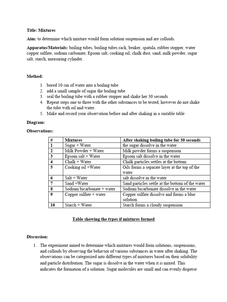 Inte Science Lab 6 - NM | PDF