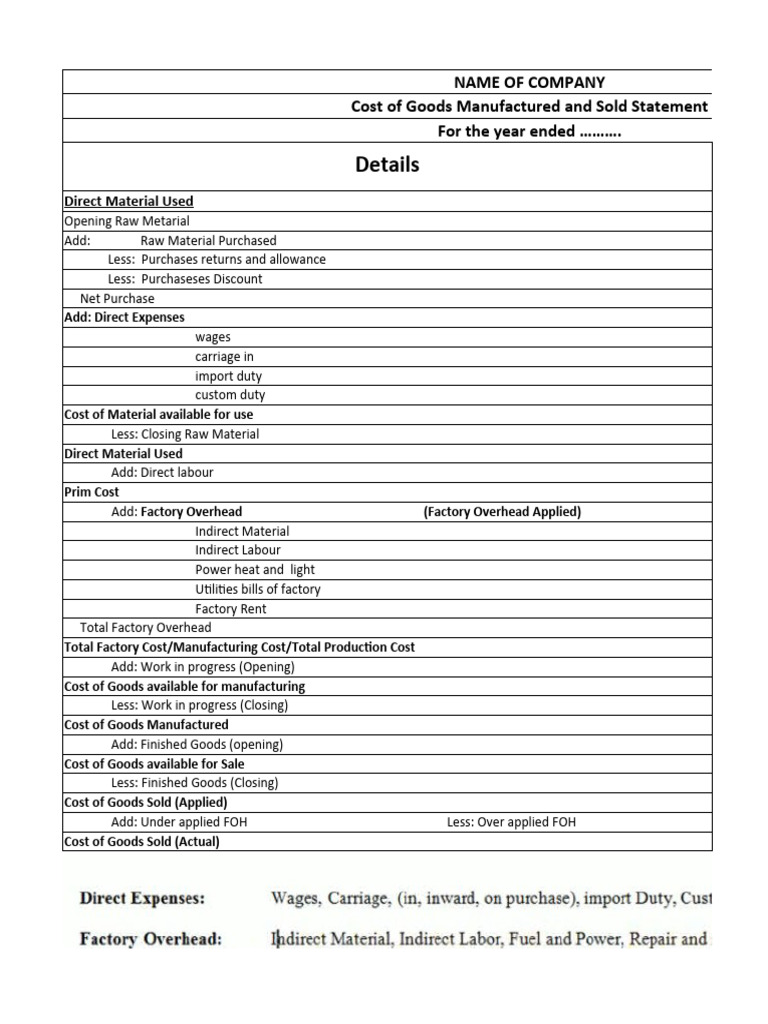 Cost of Goods Sold | PDF | Cost Of Goods Sold | Net Income