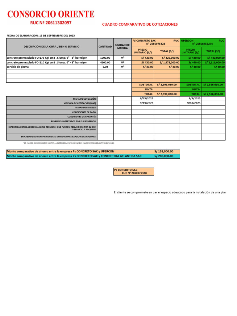 Cuadro Comparativo de Cotizaciones Consorcio Oriente | PDF