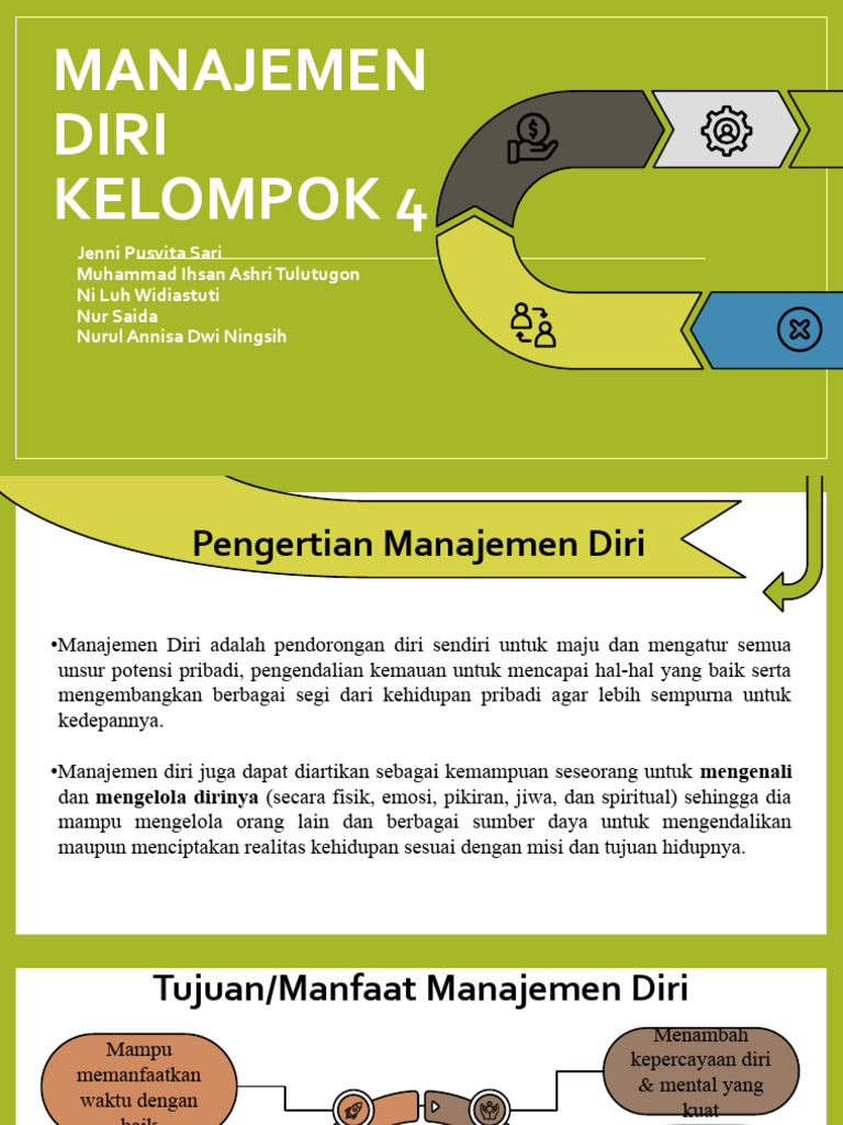 Kelompok 4-Manajemen Diri | PDF | Pengembangan Diri