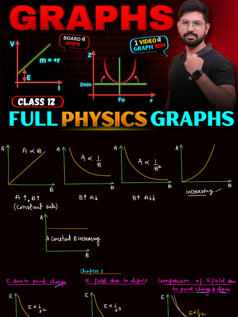 Graph All Chapters Class 12 | PDF